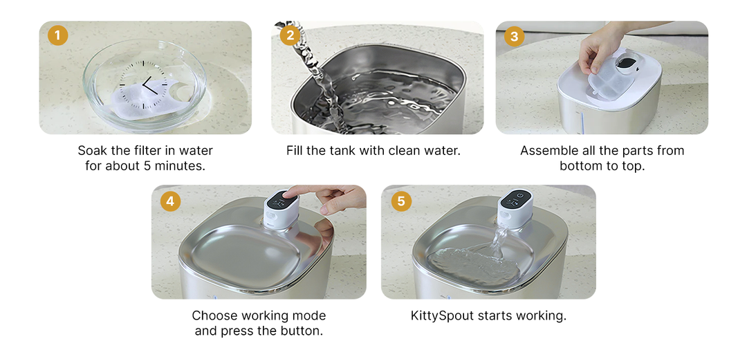 Wireless KittySpout Replacement Filters