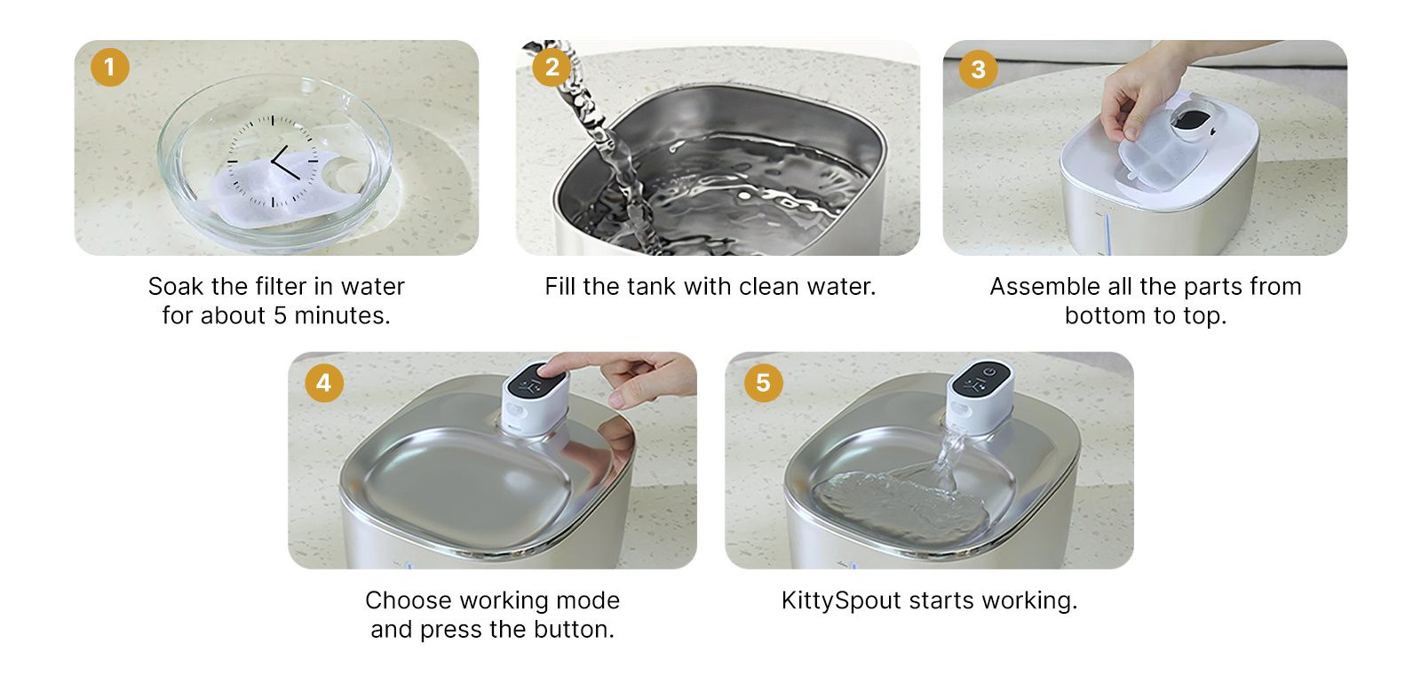 Wireless KittySpout Replacement Filters