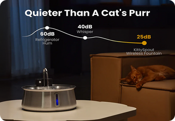 The KittySpout™ - Wireless Fountain 2.0